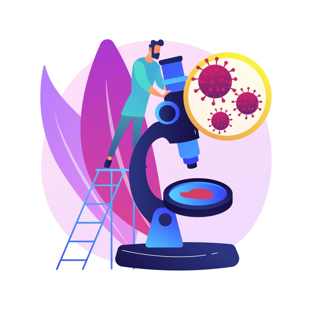 Our Approach - Biofuel Evolution